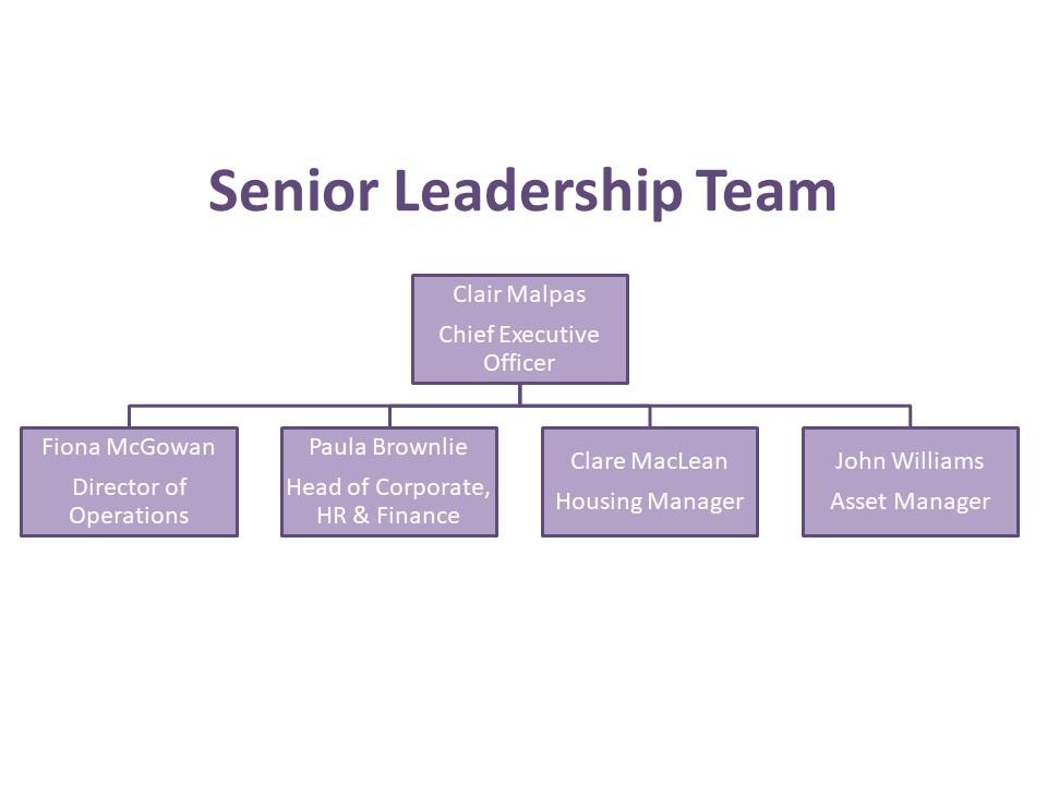 Senior Leadership Team